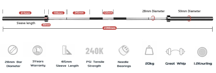 Rouser Fitness Iwf Competition Hard Chrome Barbell
