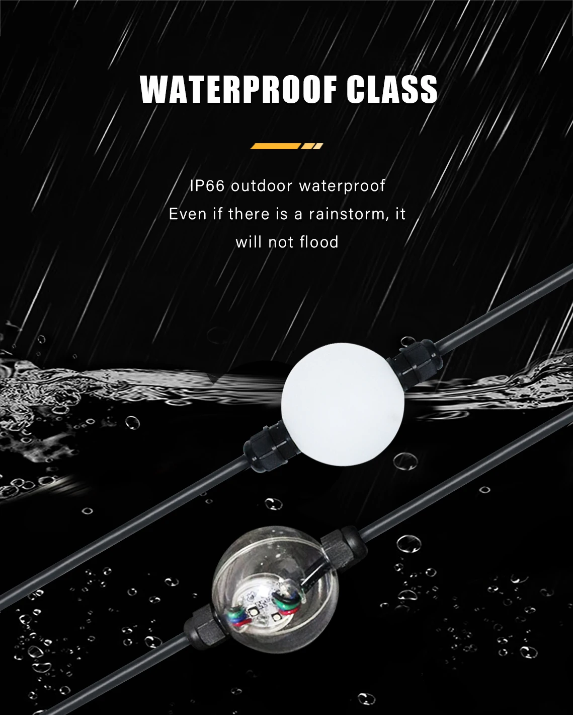 50mm Spi Dmx 3d Ucs1903 Pixel Ball Rgb String 24 Volt LED Light ...