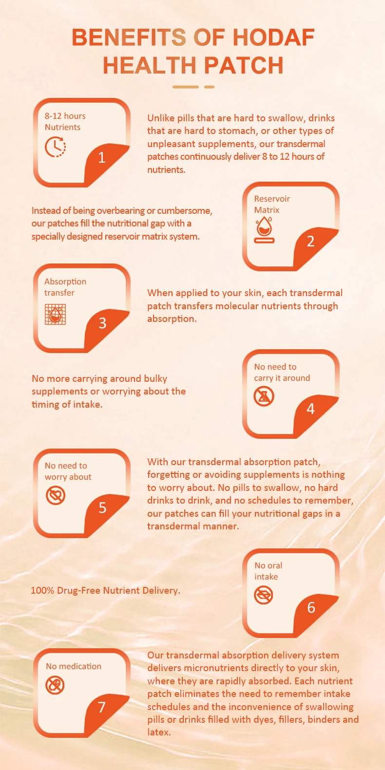 Topical Transdermal Energy Patch Vitamins Patch Refresh Patch - Buy ...