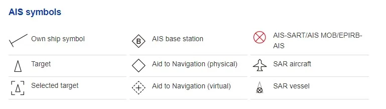 FURUNO FA-170 AIS自動識別システム| Alibaba.com