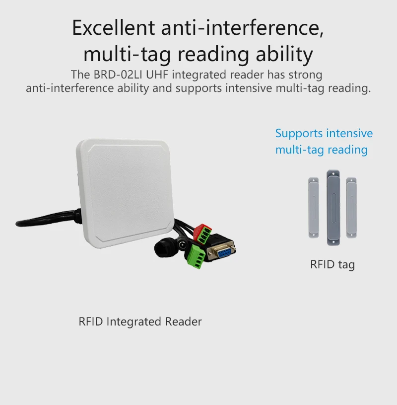 rfid integrated reader with Impinj Indy E710 Inside UHF RFID IP65 rfid ...