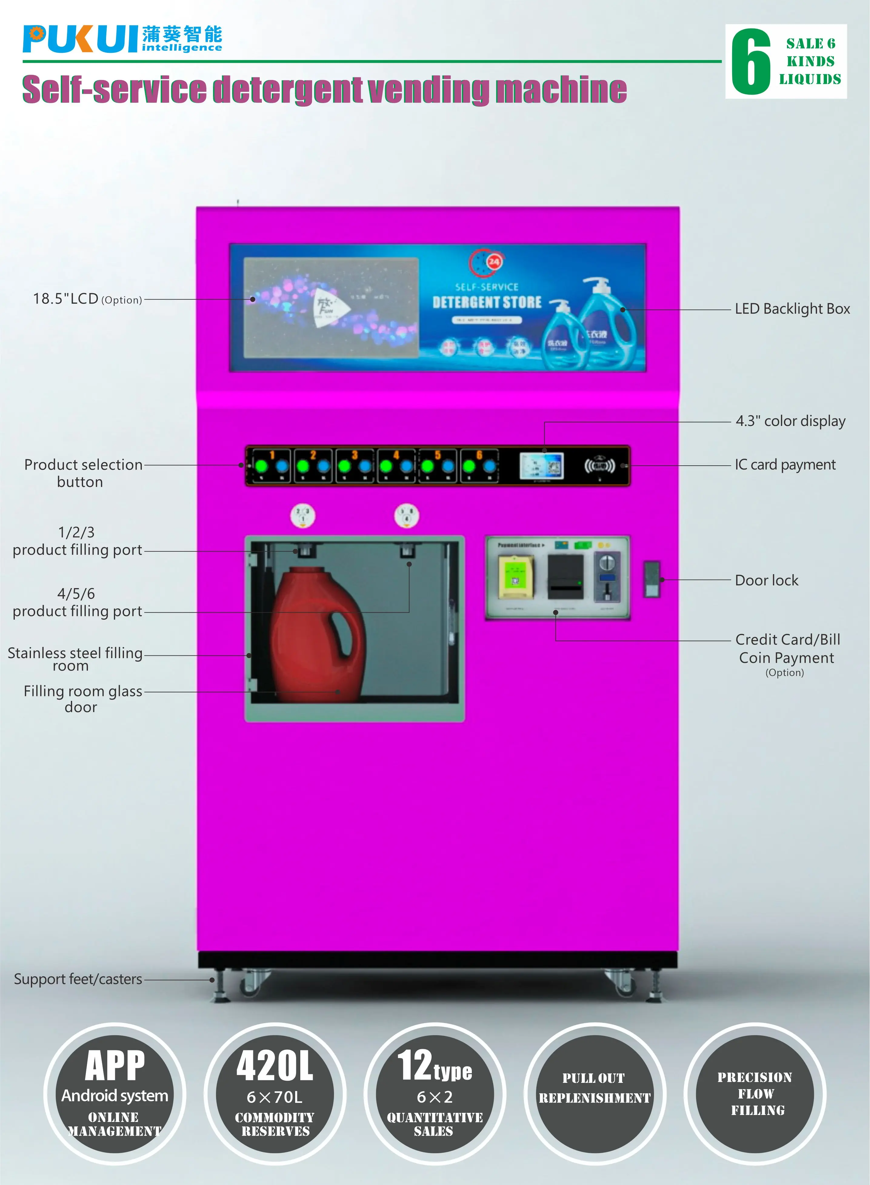 PUKUI Liquid Detergent Vending Machine - 24hours Coin Operation
