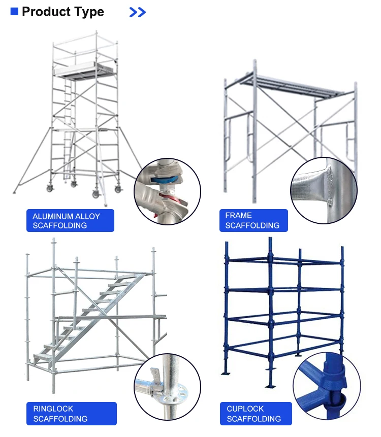 All-Round Scaffolding System Galvanized Ringlock Scaffolding Platforms ...
