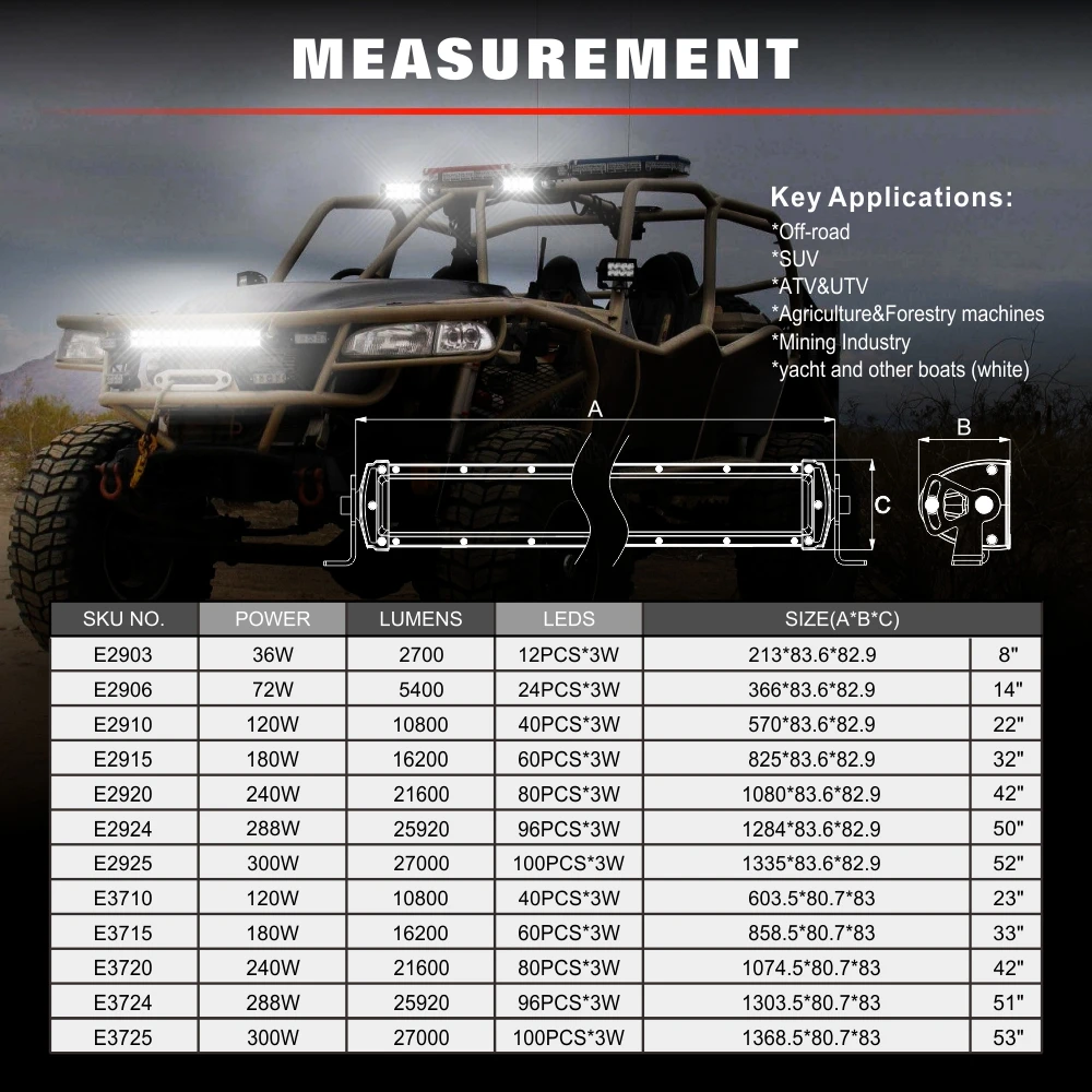 Tuff Plus LED Light Bars - Durable and Versatile Solutions