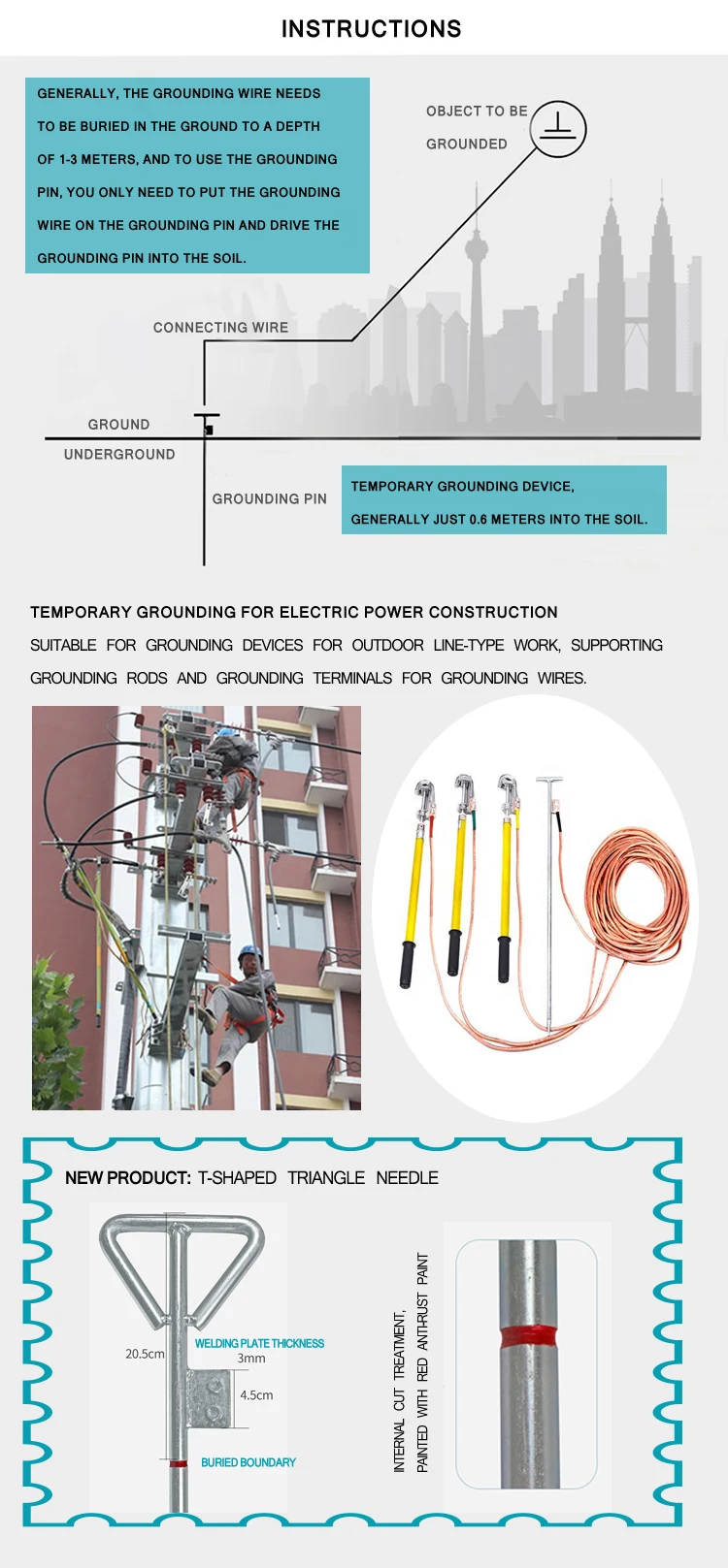 Screw Earth Rod Copper Earthing Rod| Alibaba.com