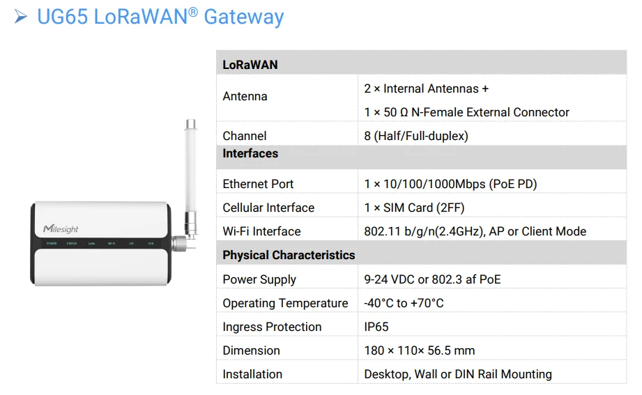 Lorawan Iot Lora Module Agriculture Sensor Kit By Lora For Smart ...