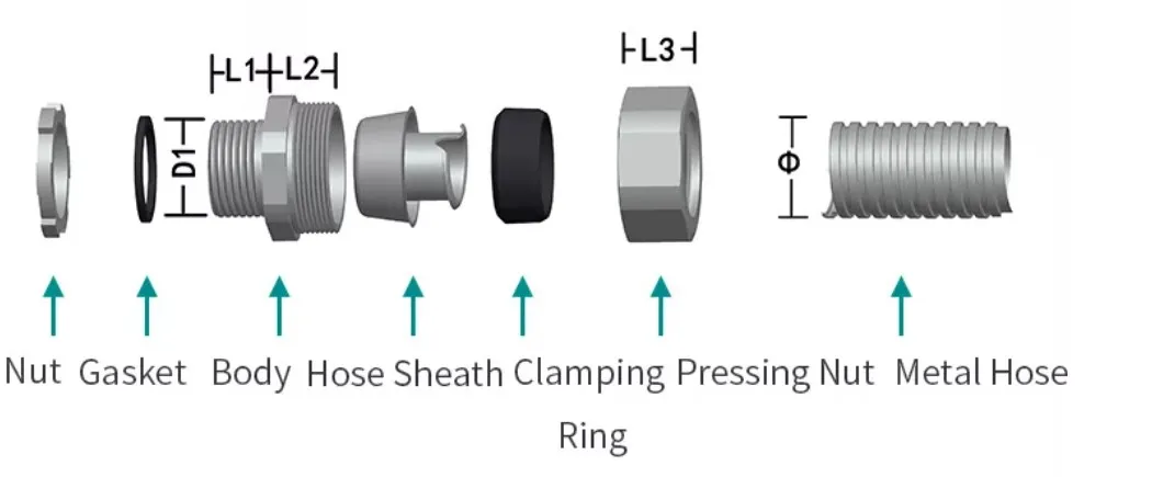 Curve Elbow Type 45/90 Degree Wire Metallic Conduit Flexible Pipe ...