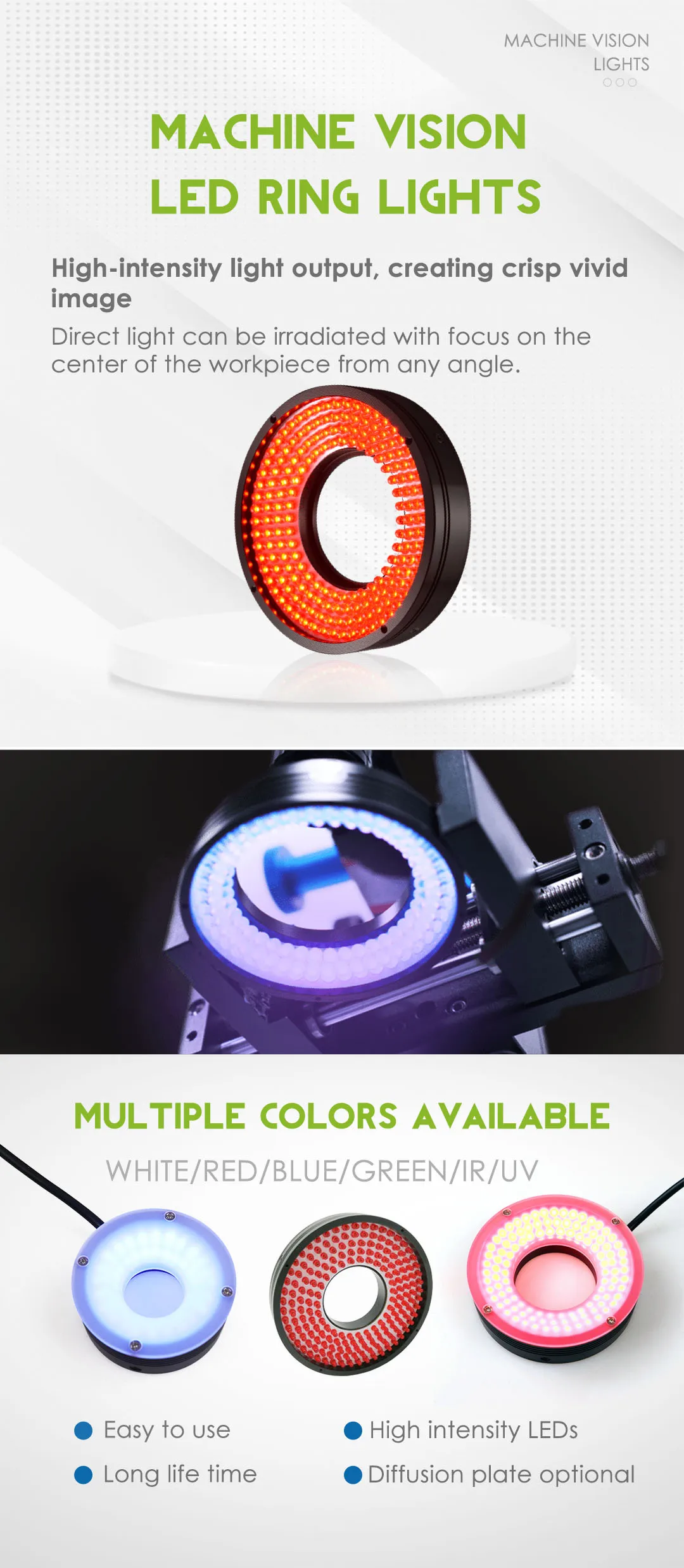 R7430-X High Performance LED Beads 74mm Machine Vision Ring Shape ...