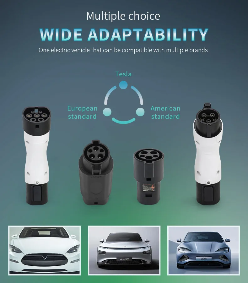 16a/32a Ev Car Charging Cable Adaptor Tpc To Type 2 Ev Car Charger ...