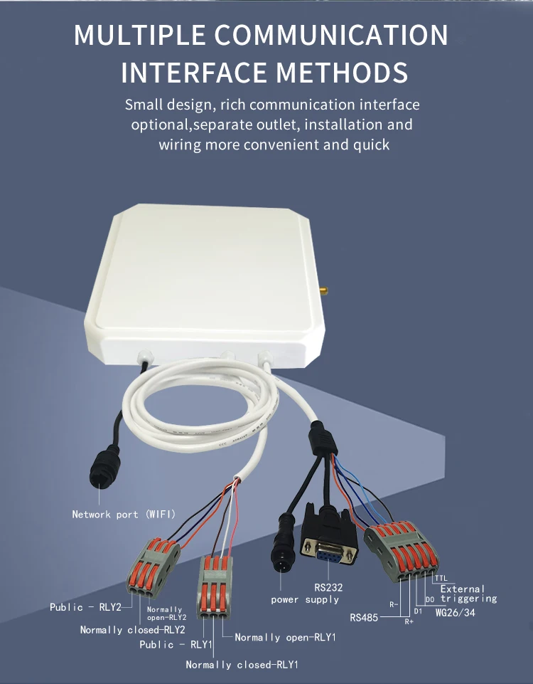 Outdoor Car Parking Long Range UHF RFID Reader for Inventory