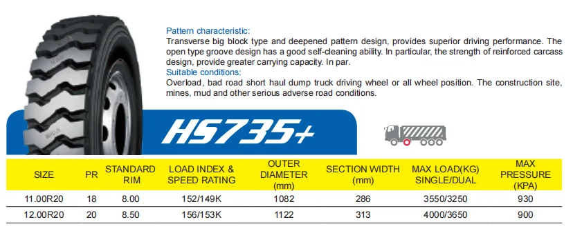 Kapsen Brand Heavy Duty Semi Radial Commercial Same With Yokohama Blacklion Truck Tire Hs715 12 ...