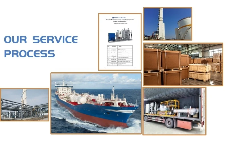 High Quality Desulfurization Scrubber System Biogas Low Energy ...