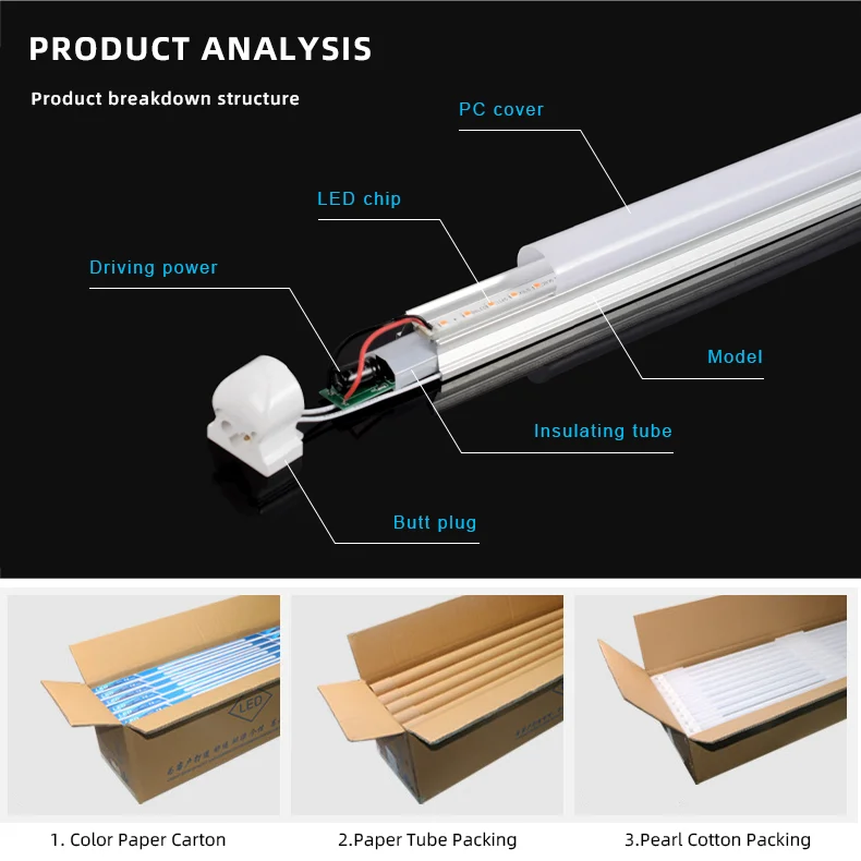 Red Color T8 Led Tube Light Blue 720nm Led Sprout Light Grow Uvb Lights ...