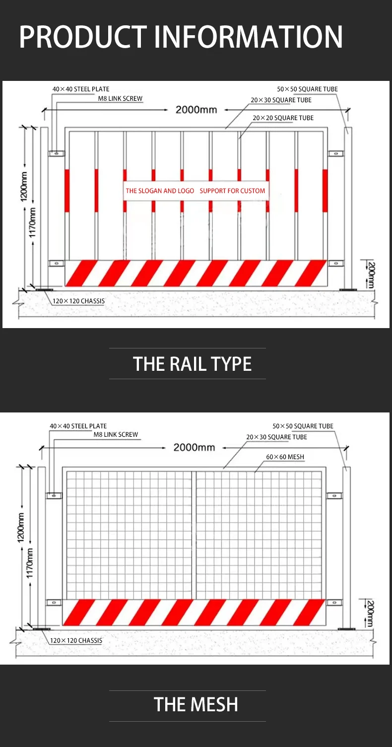 Foundation Pit Guardrail Construction Site Guard Rails Construction Of ...