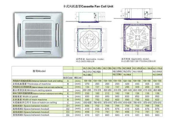 Industrial Central Air Conditioner Chilled Water Ceiling Cassette Fan ...
