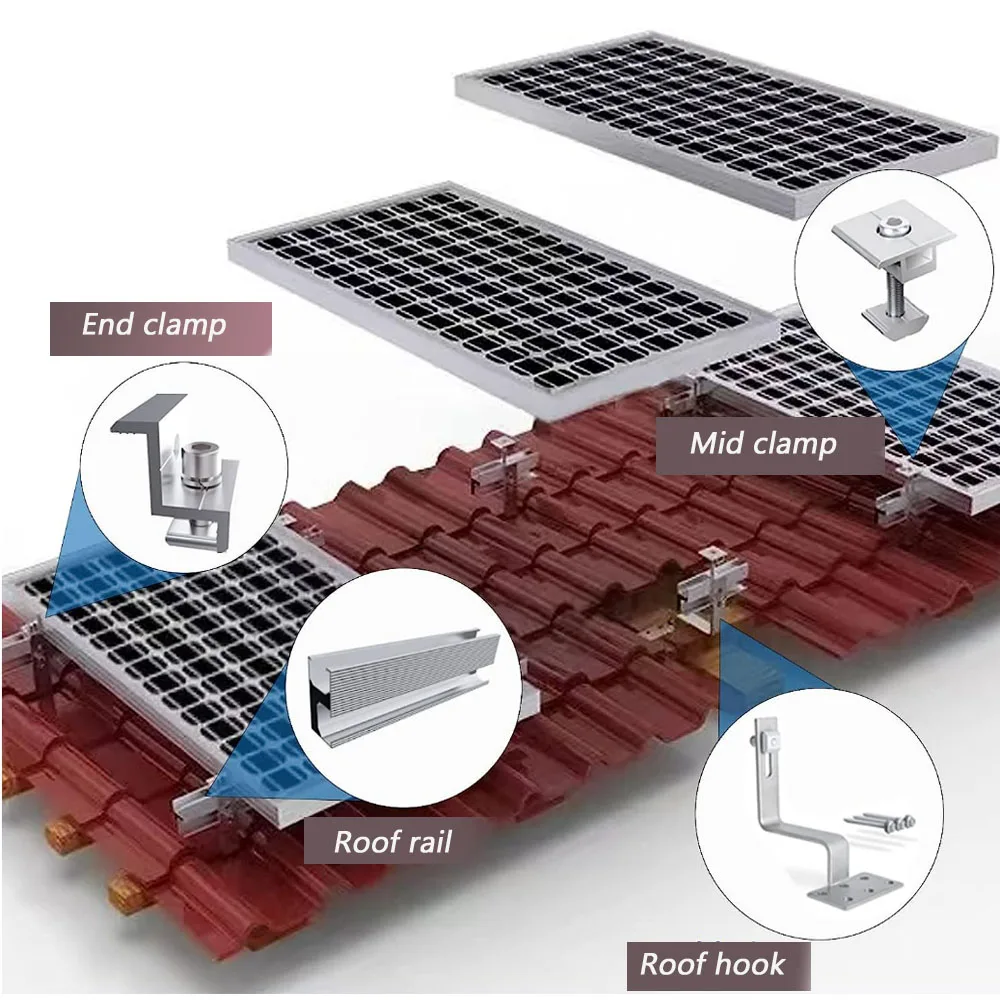 Sus304 Stainless Steel Solar Panel Tile Roof Mounting System For Rail ...