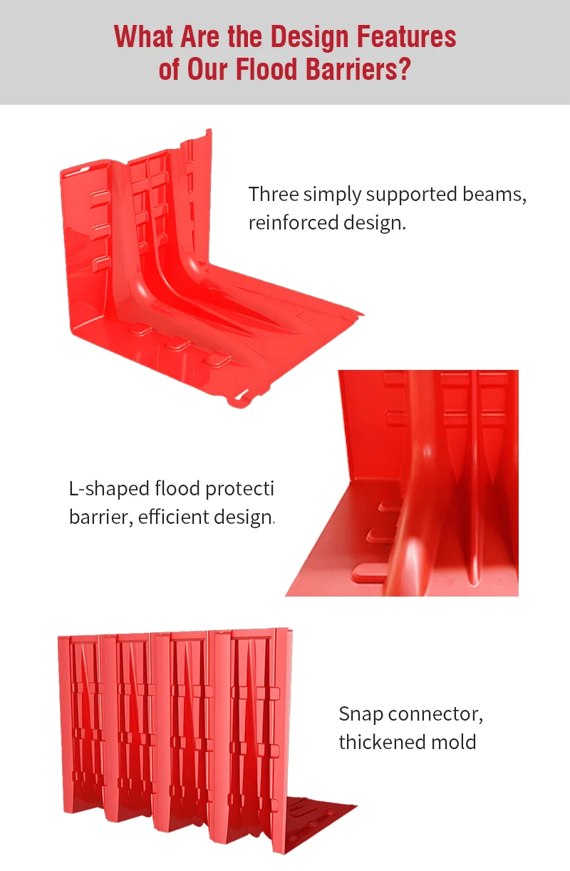 YIYI TRAFFIC Dam Easy Portable Plastic Flood Control Barrier - OEM/ODM