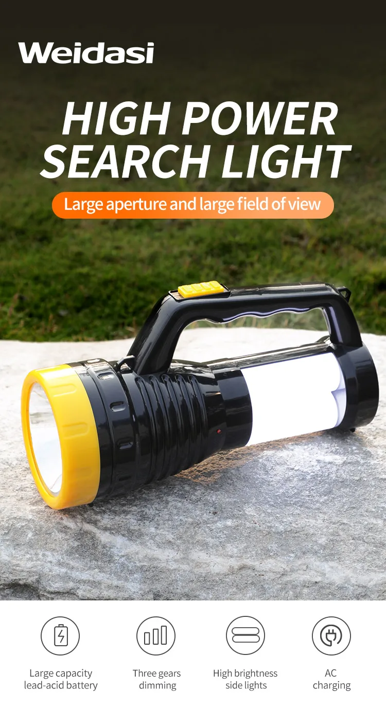 Wholesale Handheld Plastic Abs Rechargeable Led Portable Searchlight ...