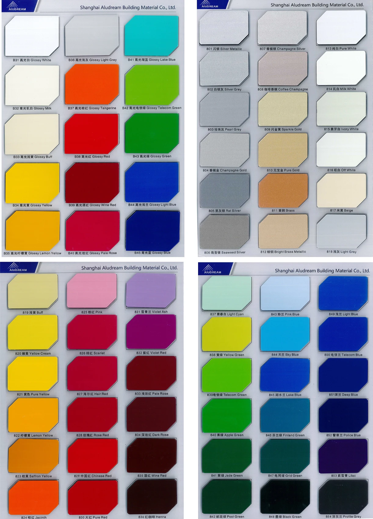 Alucobond ACP Panels - Durable, Versatile Cladding Solutions