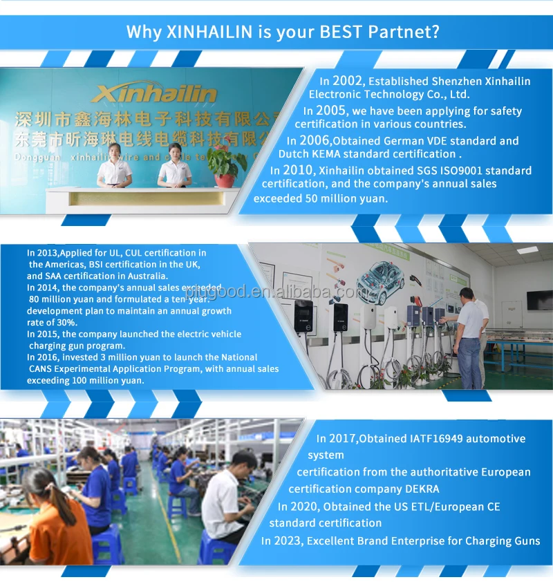 Ac Sae J1772 To Type 2 Adapter To Sae J1772 New Energy Car Charger ...