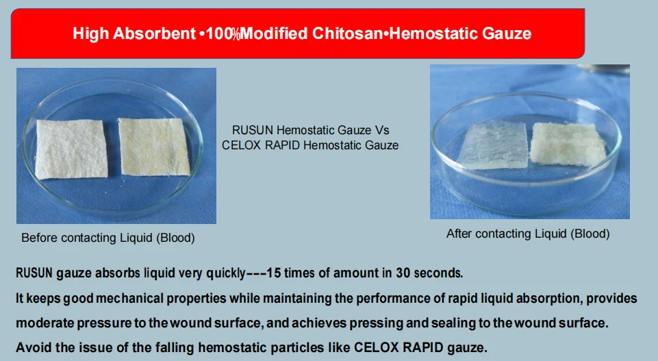 Medical Combat Gauze Bandage Medical Hemostatic Bandage Same Effect ...