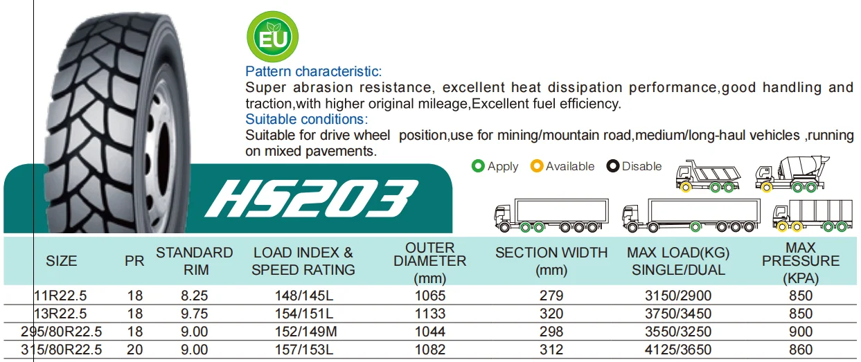 TERRAKING 315/80R22.5 Truck Tires - Durable & High Performance