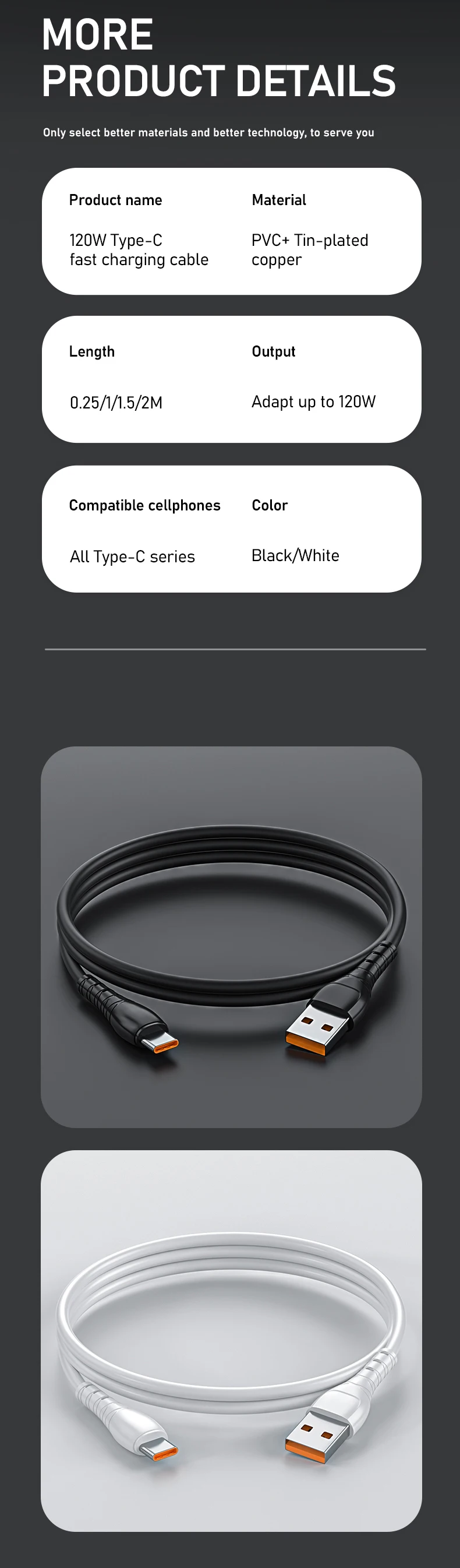 USB C Cable - 3A Fast Charging PVC Data Cables for Android