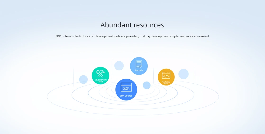 RK3588S BGA SOM Module for Microcontroller Development | Rockchip ...