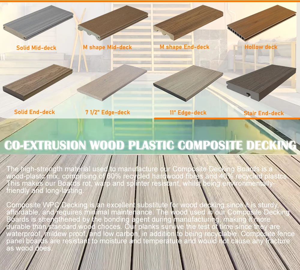 Exterior Multiple Sizes 3D Embossed Circular / Square Hole Wood Grain Wood Plastic Composite WPC ...