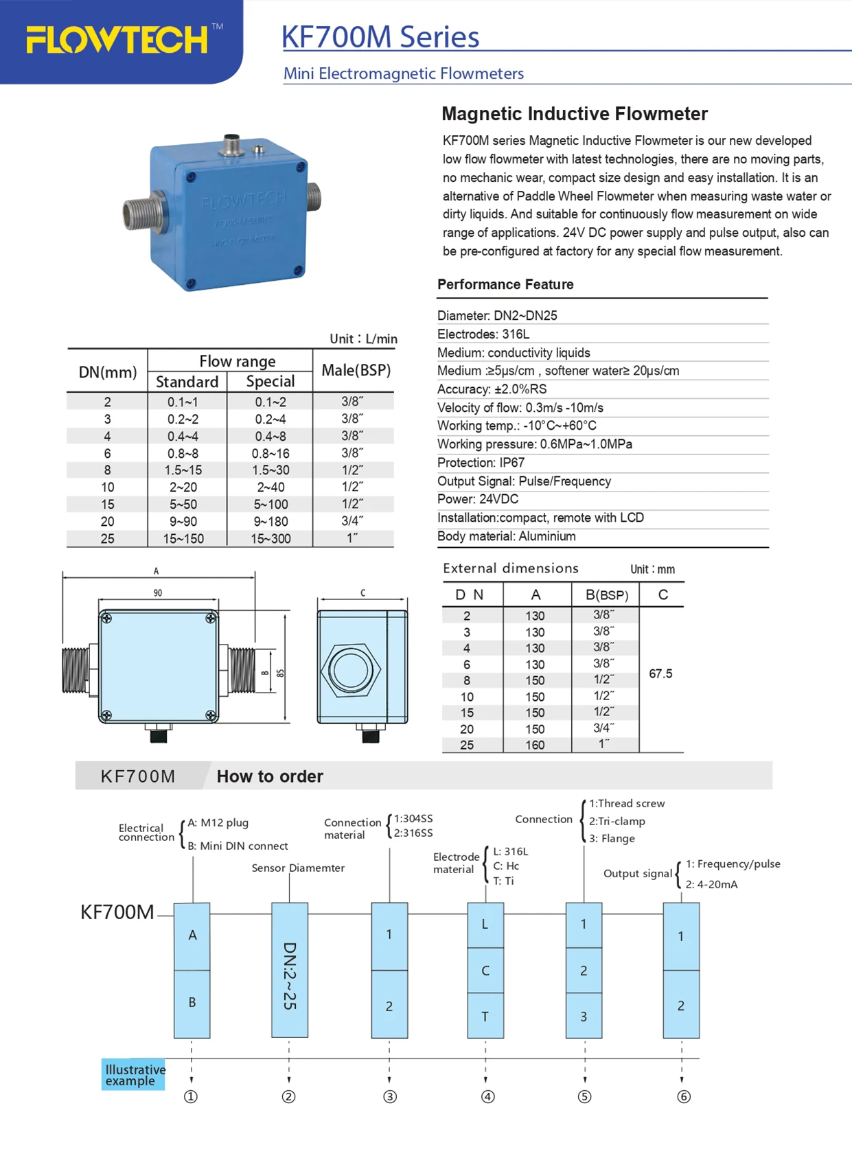 Digital Display Water Petroleum Flow Meter Sewage Pipeline Water Pump ...