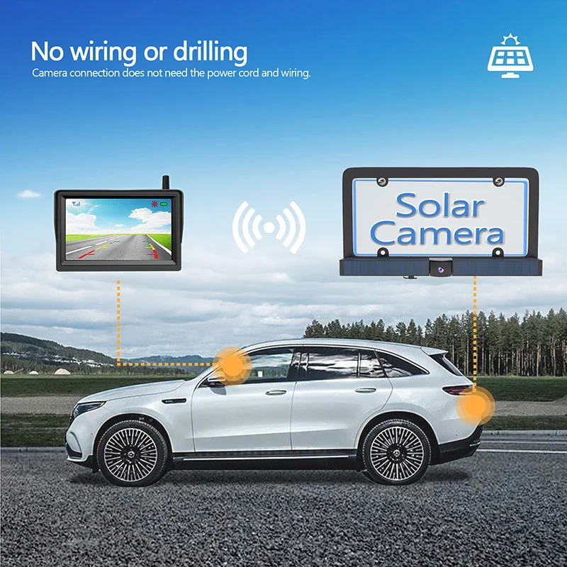 Solar Powered Backup Camera - Wireless & Easy Install