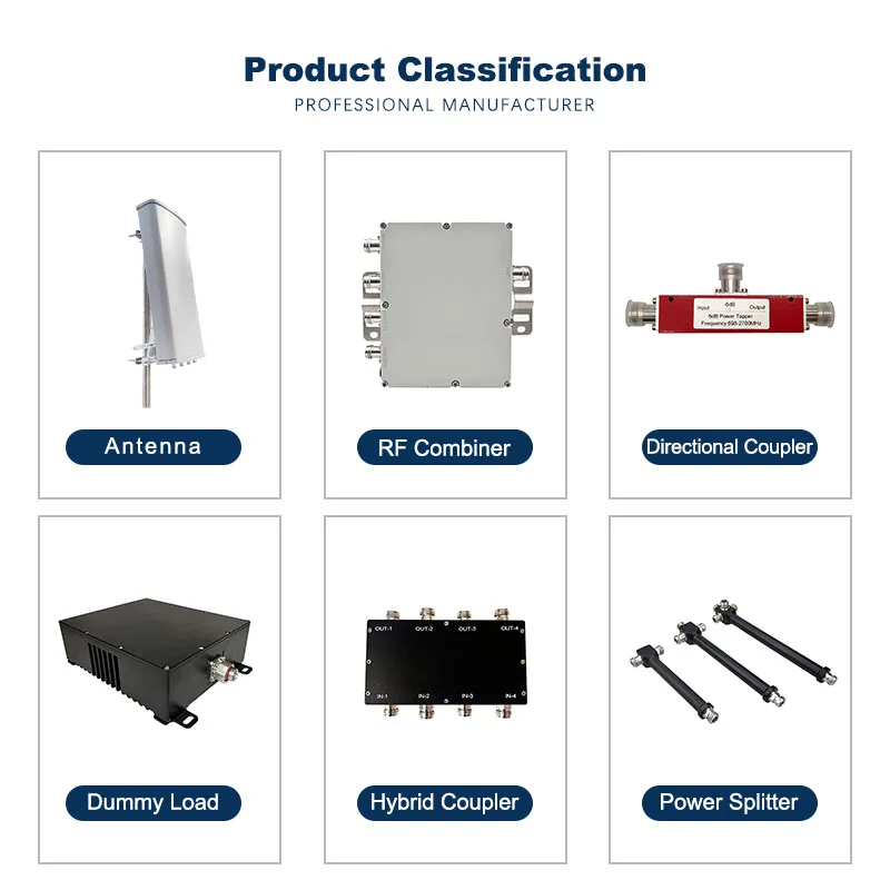 Dual Band High Isolation Low Intermodulation Diplexer Combiner 2-Way RF ...