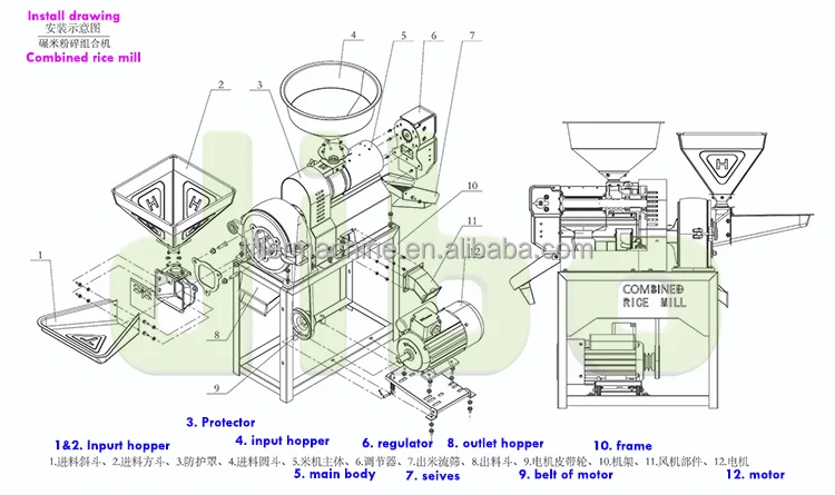 High Purity Millet Combine Mutif-unctional Rice Milling Machine with ...