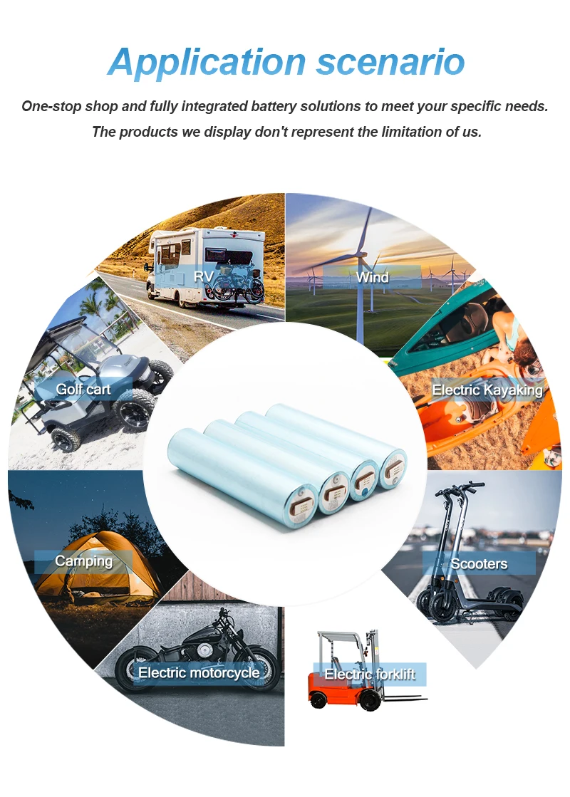 Guoxuan Lfp Cell Cylindrical 33140 32135 32138 Battery Cell 15ah 3.2v ...