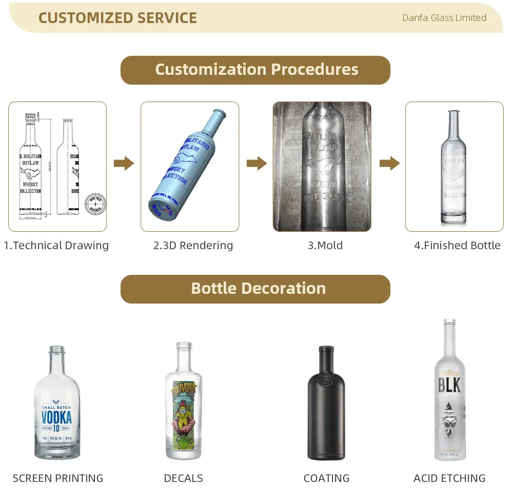 Bespoke Empty Luxury Premium Vodka Brandy Whiskey Gin Tequila Rum ...