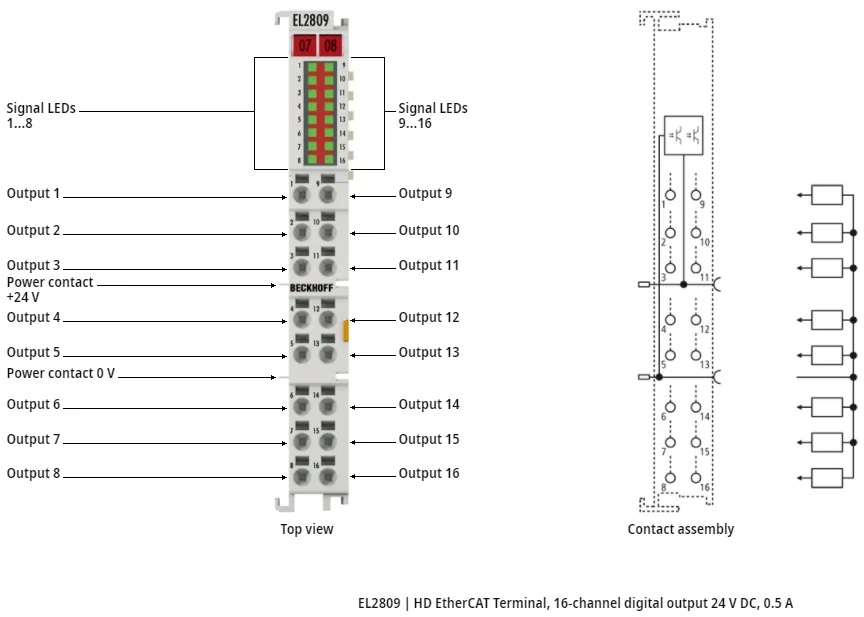 Beckhoff EL2809 | HD EtherCAT терминал, 16-канальный цифровой выход 24 V DC| Alibaba.com