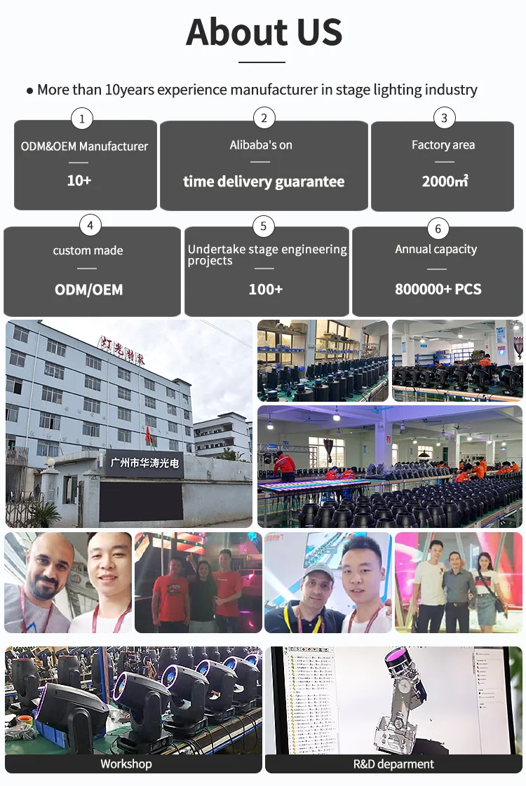 Ht 3000w Low Fog Machine Ground Fog Machine Water Based Double Tube Low ...