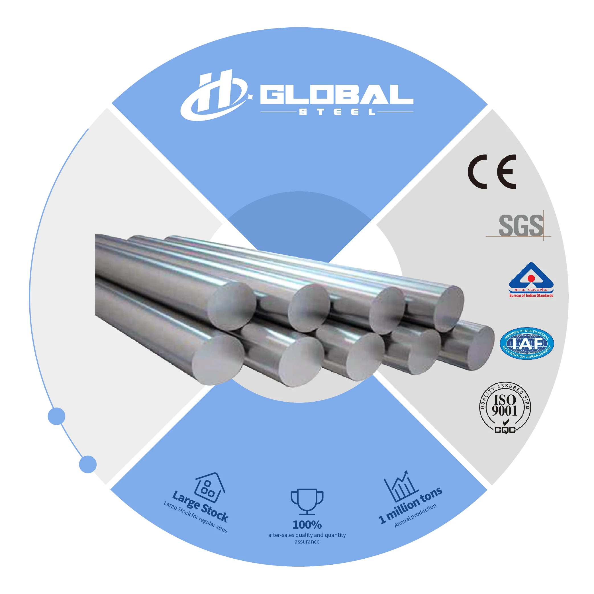 S45C S55C S35C High-strength hot rolled stainless steel wire rod 314 ...