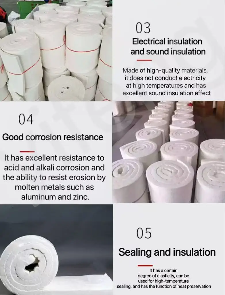 Mineral fiber blanket insulation refractory and heat-insulating ceramic ...
