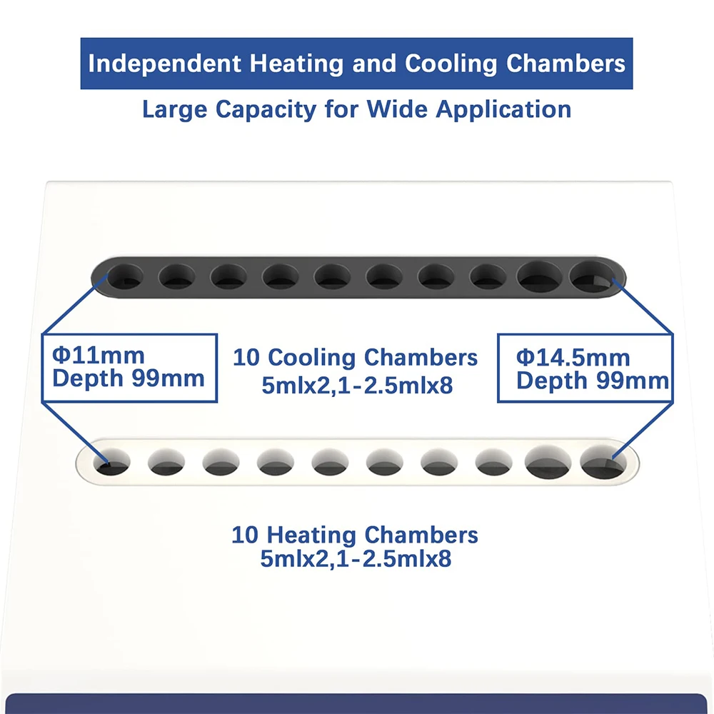 Alibaba.com: WEIAI Biofiller Plasma Ppp Gel Maker 1ml-5ml: Heat Cool ...