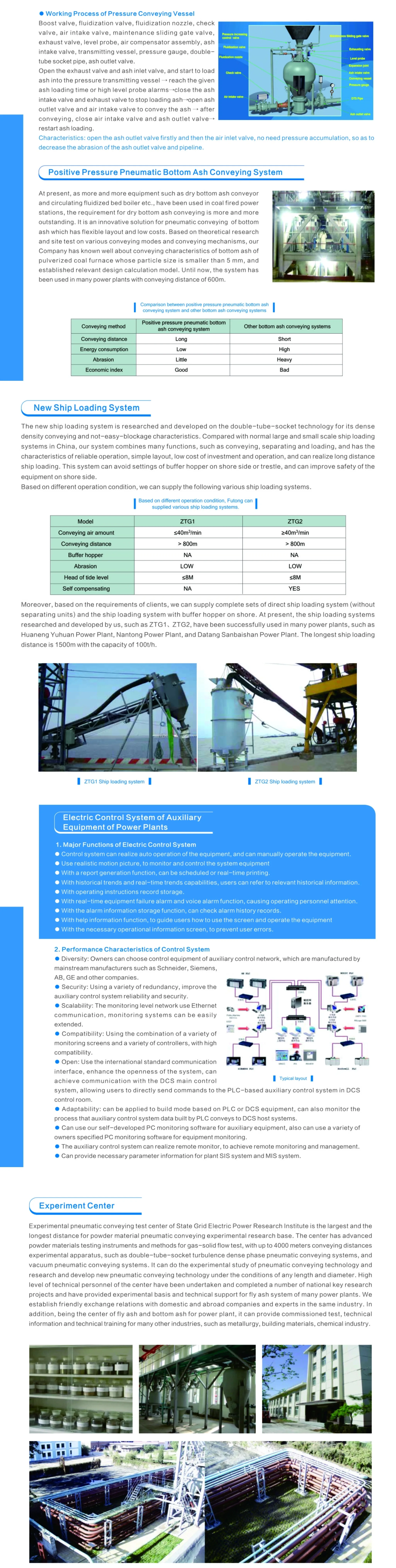 BOYUAN Pneumatic Dome Valves for High-Quality Fly Ash Control