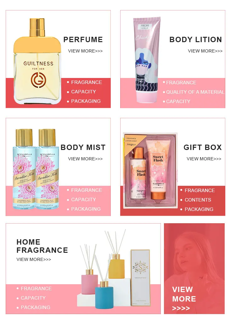 Perfume Mini Size & Gift Sets For Women 1 Piece Body Mist 1 Piece ...