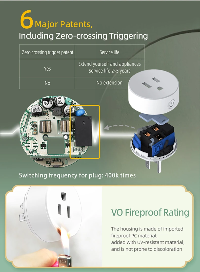 100ft Long Range Remote Control Outlet Plug With Timer Wireless Outlet ...