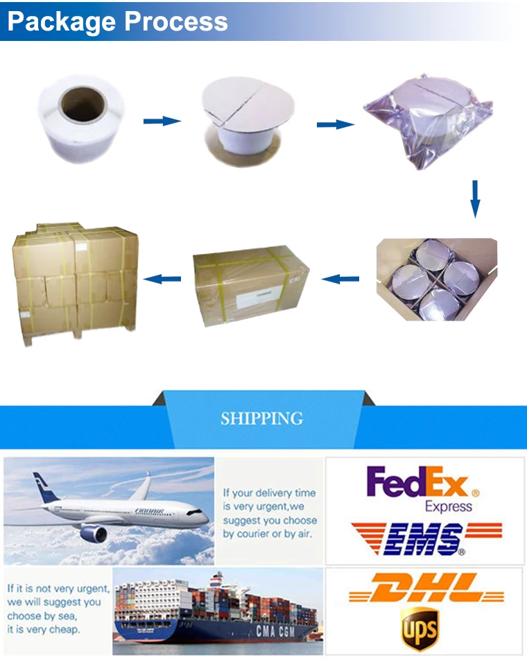 Wholesale Long Range Waterproof Passive Anti Rfid Liquid Label Rfid ...