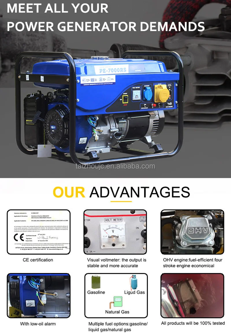Taizhou Jc 3kw 3 Kva Gasoline Power Generators Portable Small 4 Stroke ...