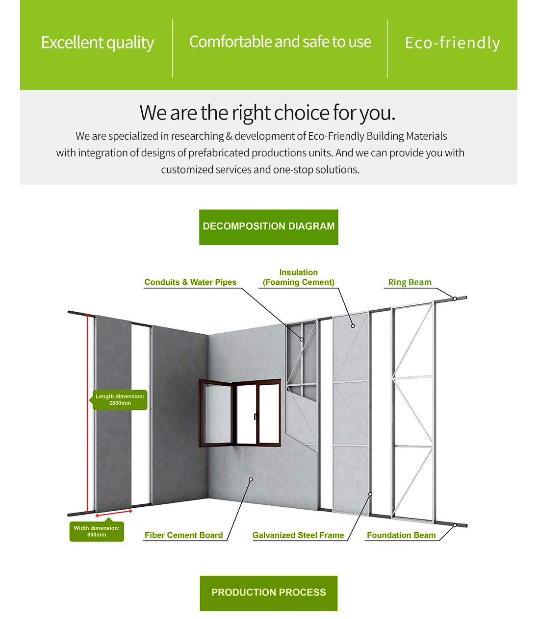 Quacent Sips Tiny Home Garden Office Prefab House Prefabricated House ...