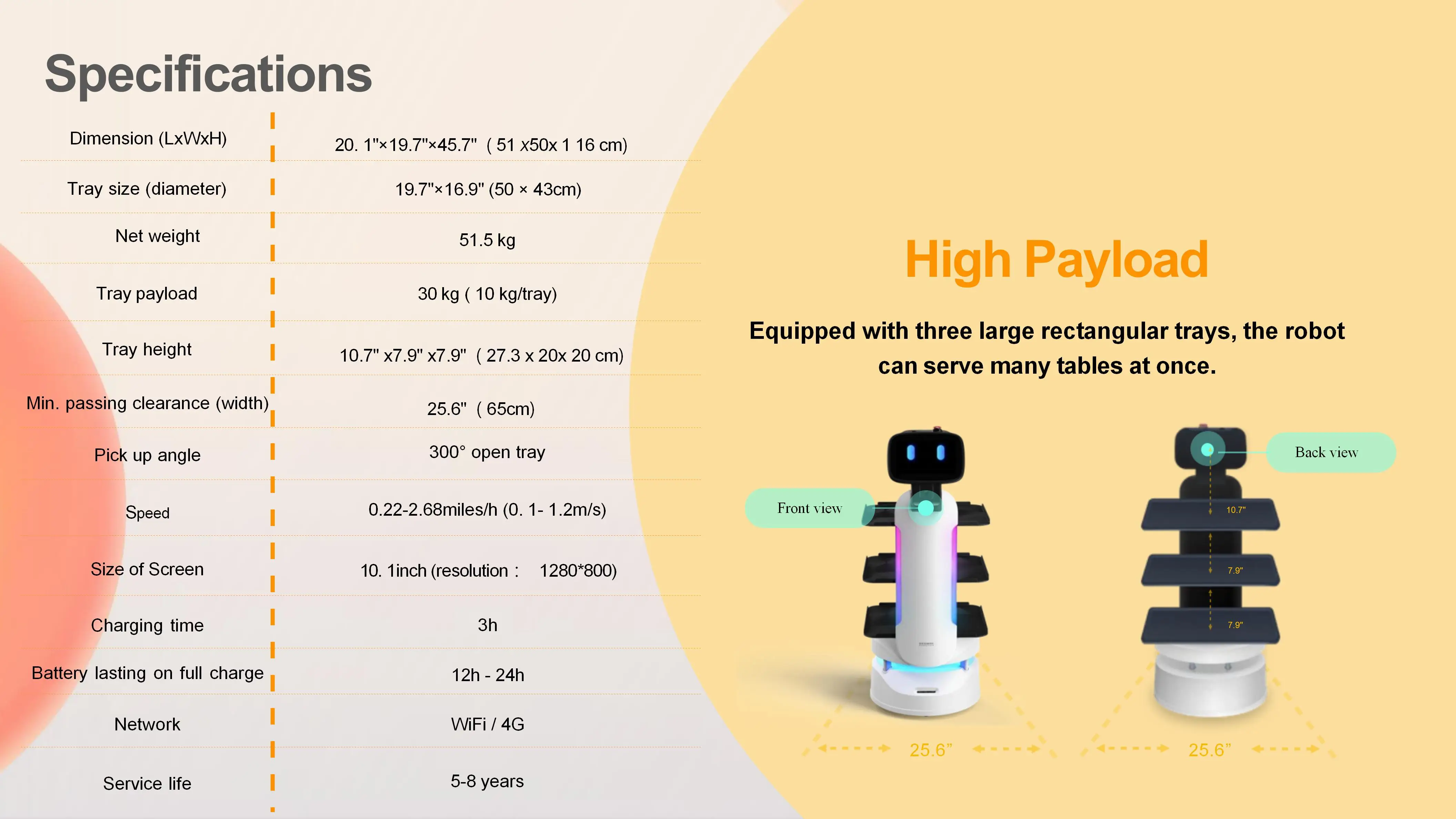 Exhibition Hall Guide Best Artificial Intelligence Humanoid Robots ...