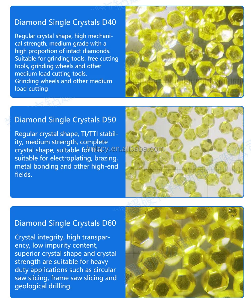 Factory Price Diamond Single Crystal D10 - Buy Diamond Cut Crystal,High ...