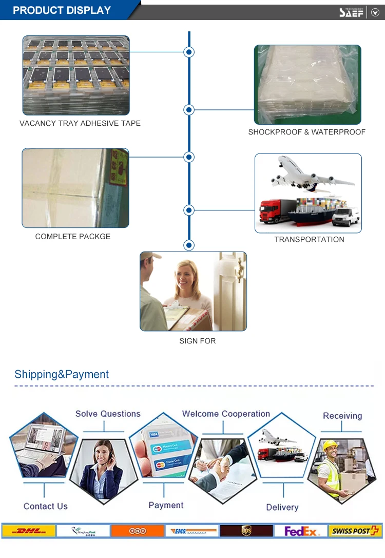 Wireless E-Ink Displays for Efficient Supermarket Price Tags