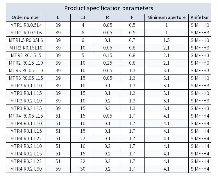 Cnc Micro Boring Bars Solid Carbide Tool Mini Boring Bar Small Diameter ...